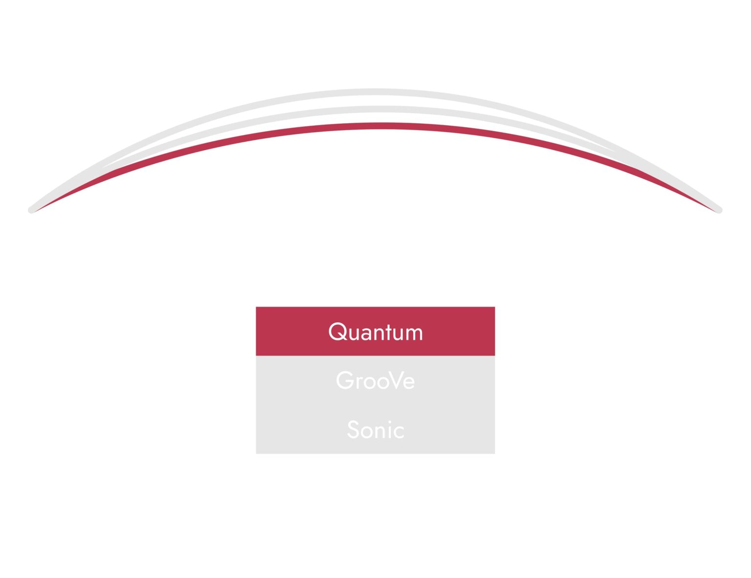 Aero Quantum vs Aero GrooVe | Which is Best? – Jack High Bowls