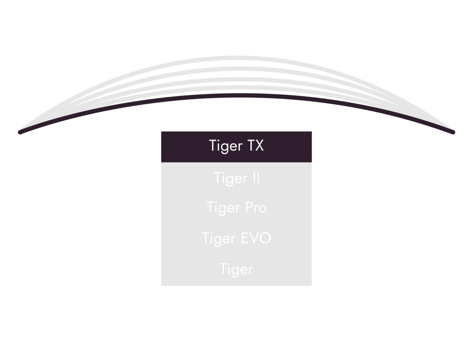 Henselite Tiger TX Lawn Bowls Review – Jack High Bowls