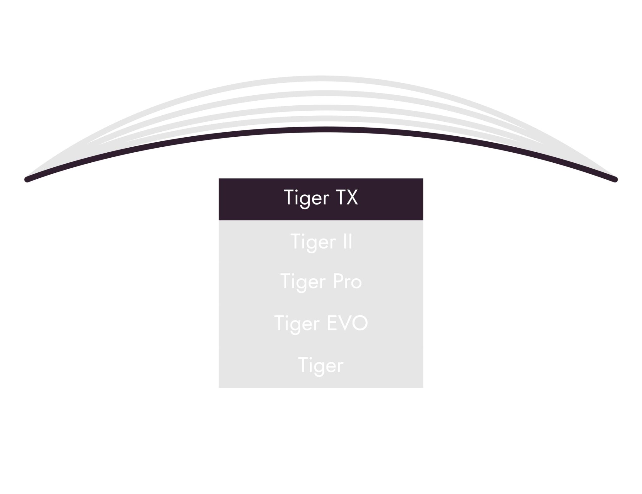 Henselite Tiger TX Lawn Bowls Review – Jack High Bowls